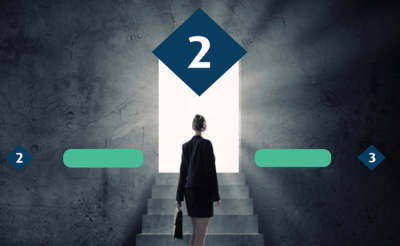 Process Development Guidelines – Implementing a Phase Gate Process for ...