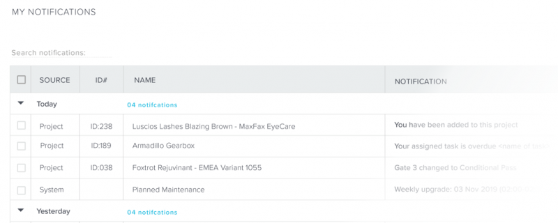 Bubble PPM software – Project collaboration tools – Bubble PPM Software