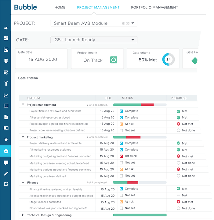 PPM Software | Bubble PPM | Project and Portfolio Management Software