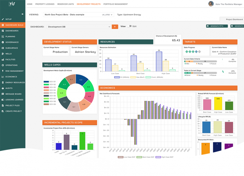 Development Projects | iRIS PPM Software Upstream Energy Companies